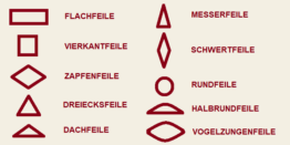 Feilenarten: Hiebe, Herstellung, Anwendungen & Modelle